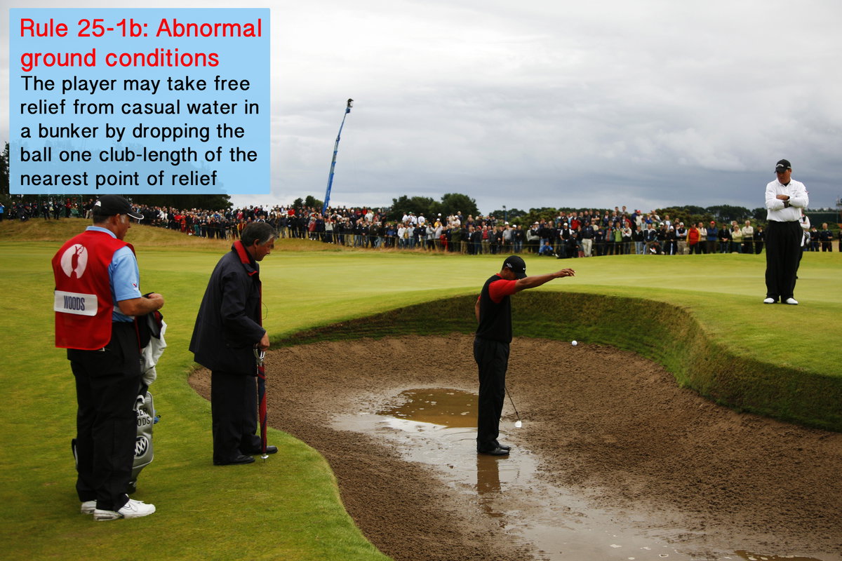 Golf Rule 26: Water hazards (including lateral water hazards) | Golfmagic